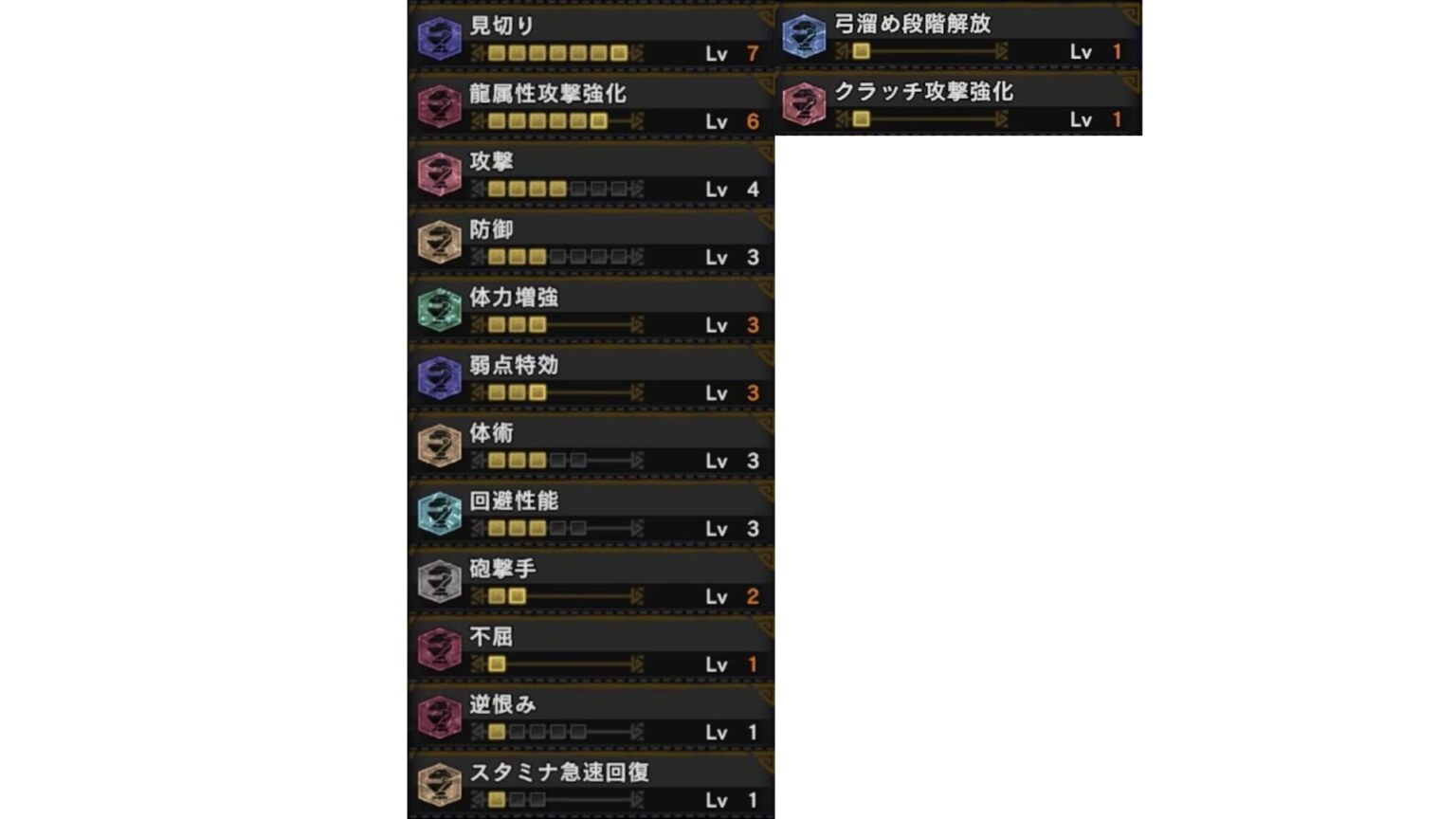 【MHW:IB】MR24で組める弓装備で特別任務『黒龍ミラボレアス』を攻略する装備紹介｜ウマロのゲームブログ